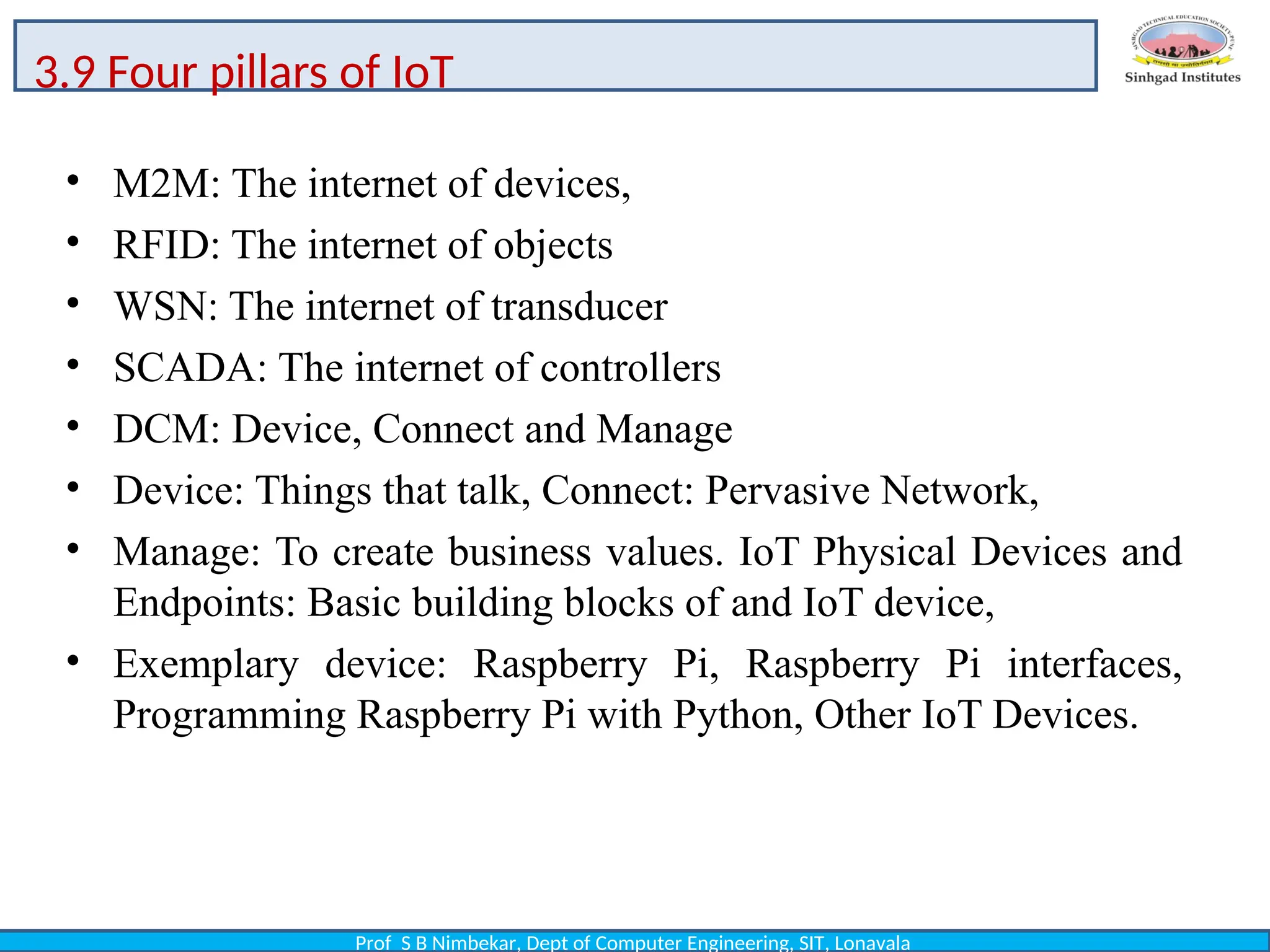 Unit-III internet of things sppu. .ppt