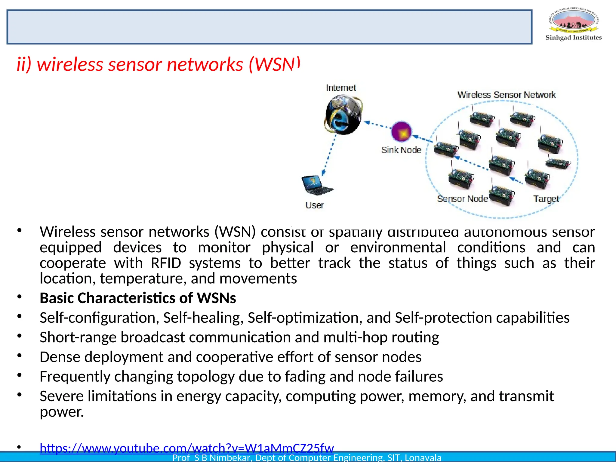 Unit-III internet of things sppu. .ppt
