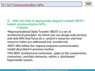 Unit-III internet of things sppu. .ppt