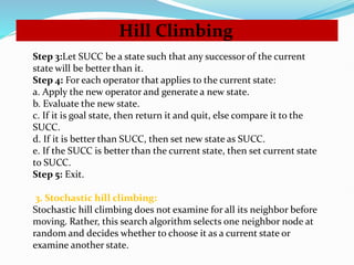 Unit-III-AI Search Techniques and solution's | PPTX