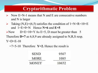 Unit-III-AI Search Techniques and solution's | PPTX