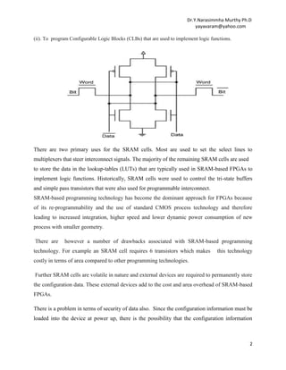 UNIT-III CASE STUDIES -FPGA & CPGA ARCHITECTURES APPLICATIONS | DOCX