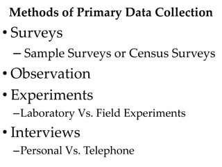 UNIT - III - Data Collection - PPT.pptx
