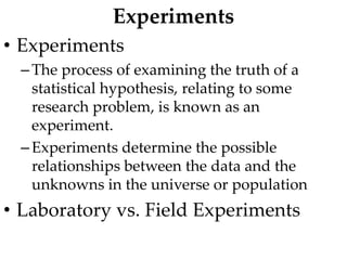 UNIT - III - Data Collection - PPT.pptx