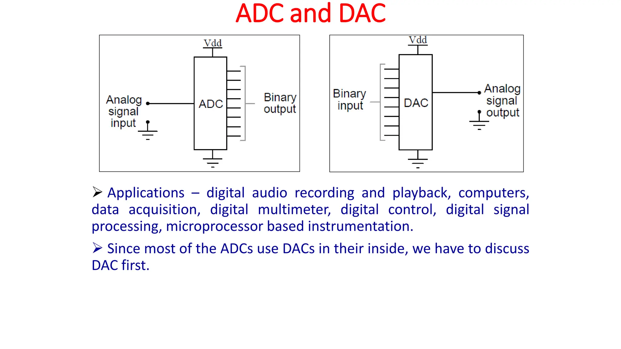 UNIT-III- DATA CONVERTERS ANALOG TO DIGITAL CONVERTER | PPTX
