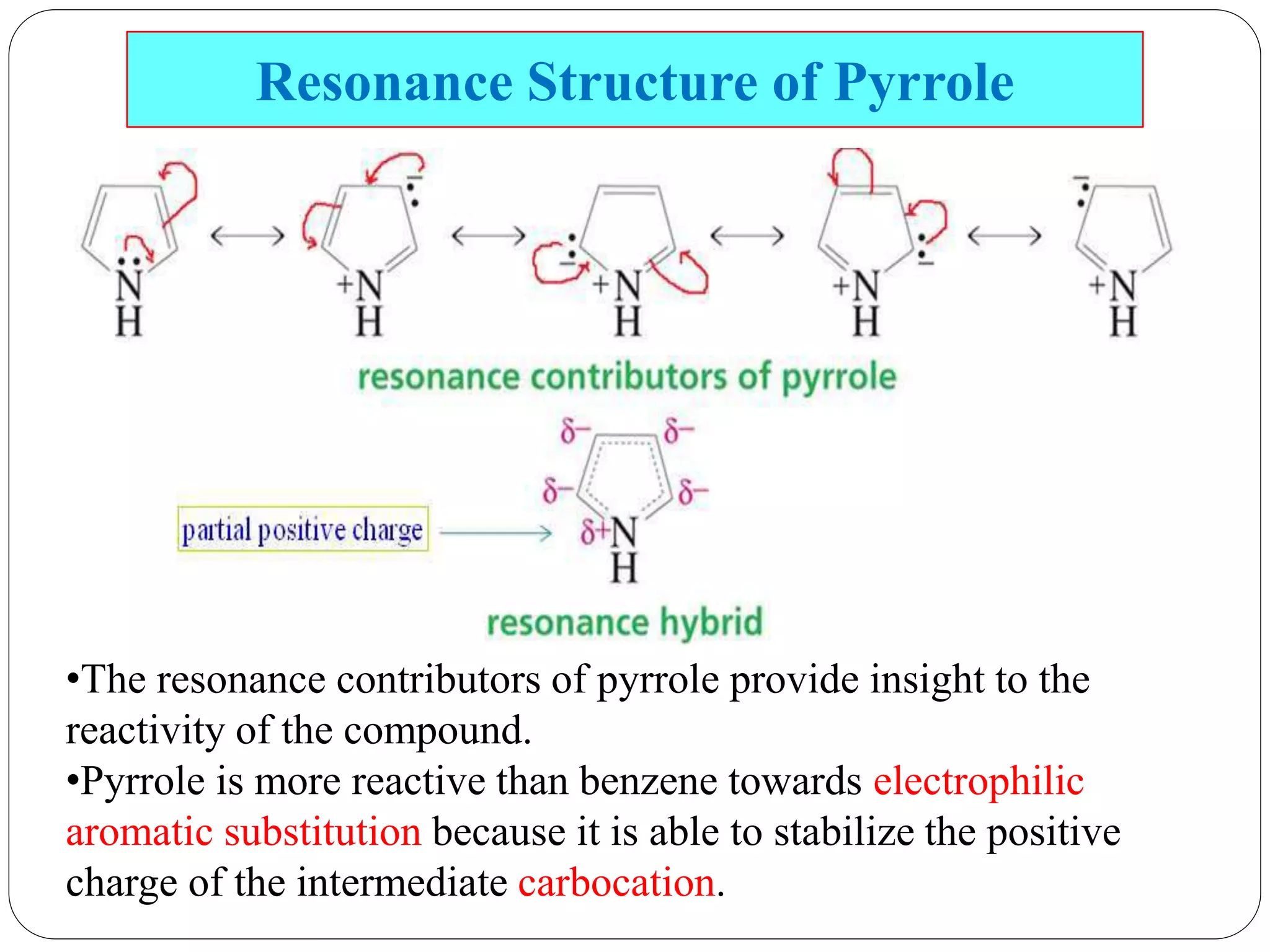 Unit-III-Heterocyclic Compounds.pptx