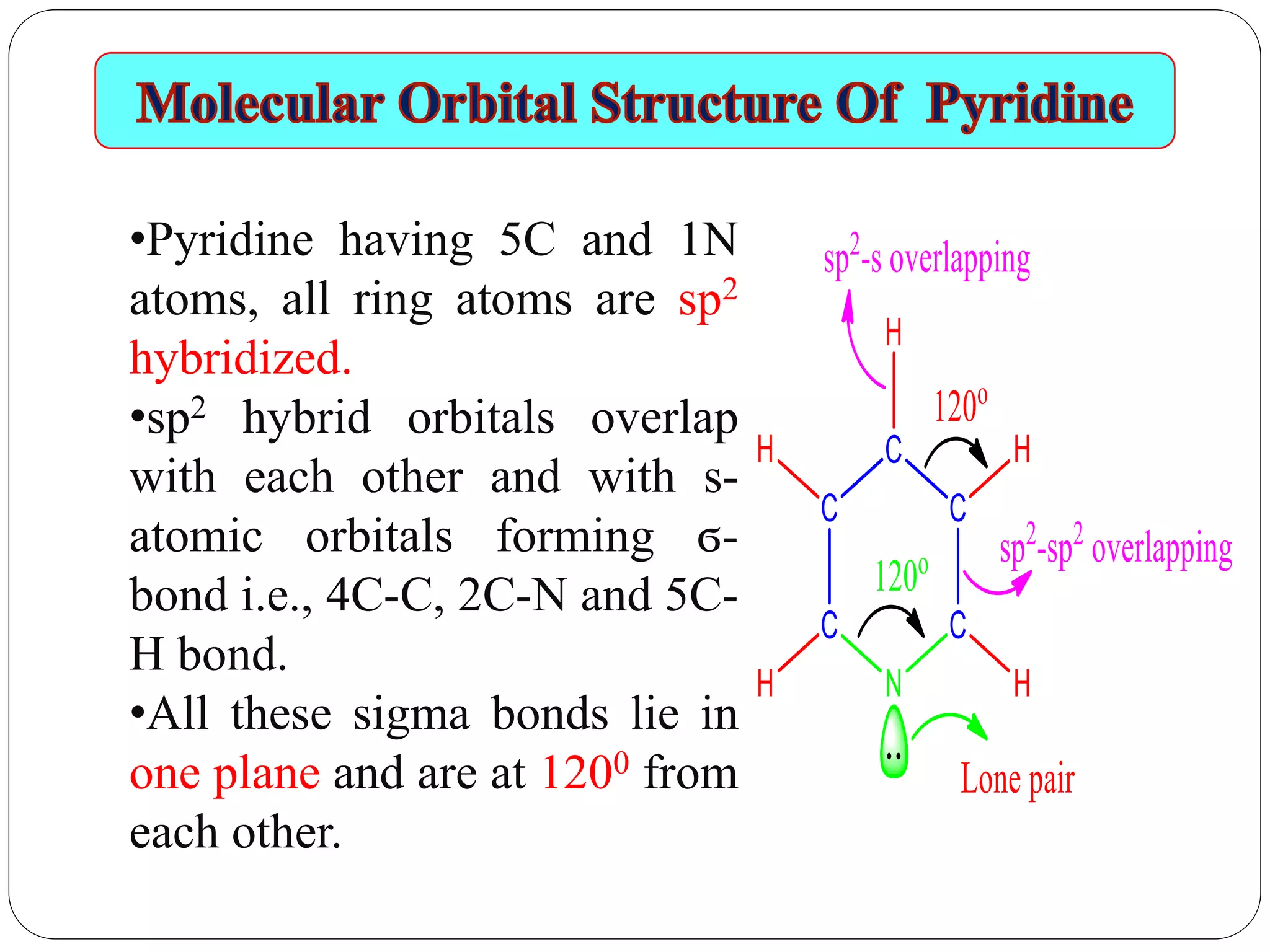 Unit-III-Heterocyclic Compounds.pptx