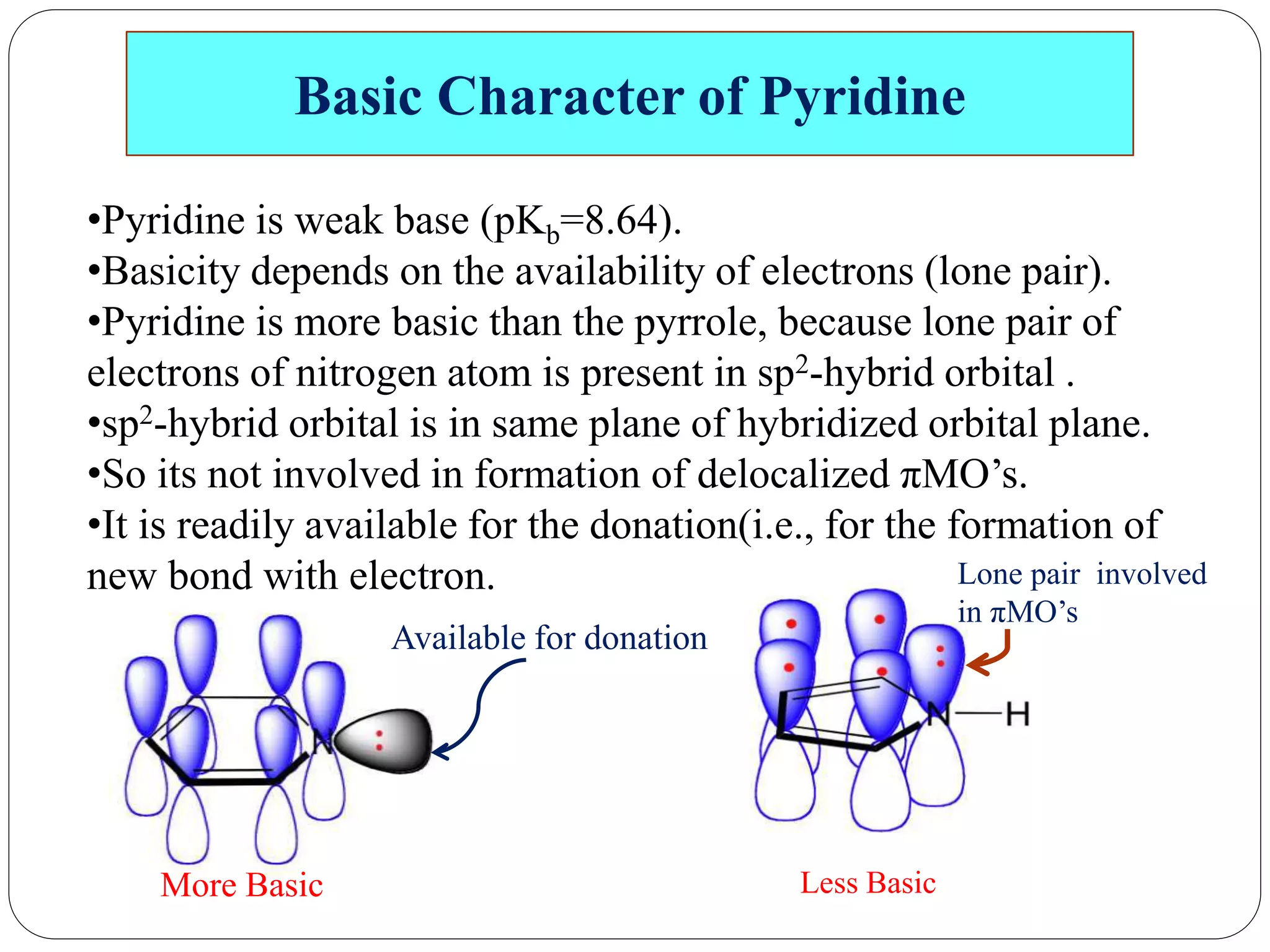 Unit-III-Heterocyclic Compounds.pptx