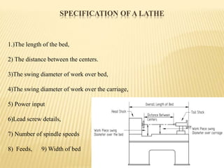 unit-iii-lathe.ppt | Woodworking | Arts and Crafts