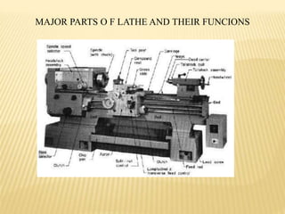 lathe.ppt