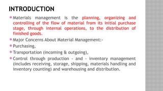Production and Operations Unit 3 Unit - III - Material Management.pptx