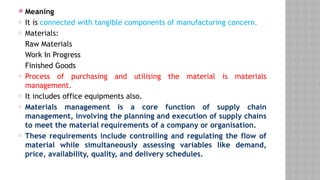Production and Operations Unit 3 Unit - III - Material Management.pptx