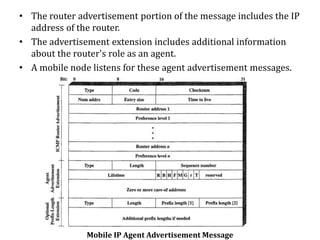 Unit iii - mobile ip and wireless access protocol | PPT