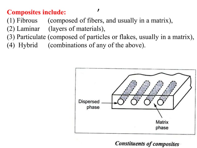 UNIT- III ---NON-METALLIC MATERIALS.pptx
