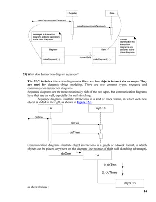 Unit iii-ooad-notes-revised | PDF