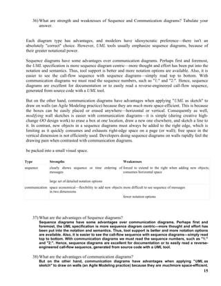 Unit iii-ooad-notes-revised | PDF