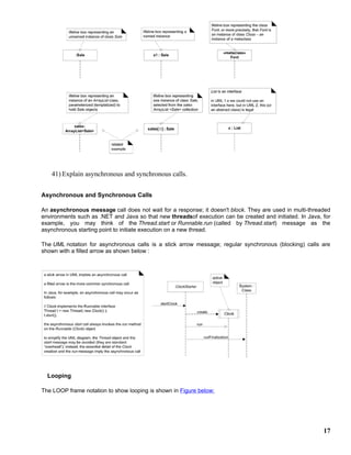 Unit iii-ooad-notes-revised | PDF