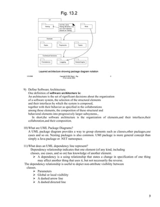 Unit iii-ooad-notes-revised | DOC
