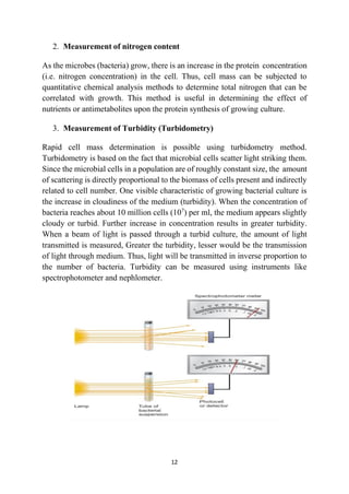 Pure Culture-Technique's of Microorganisms for B.Sc. Biotechnology ...