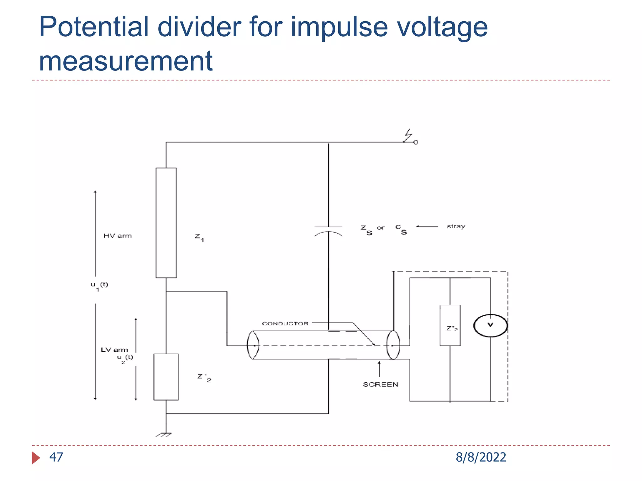 unit-iii- Sphere Gap.ppt