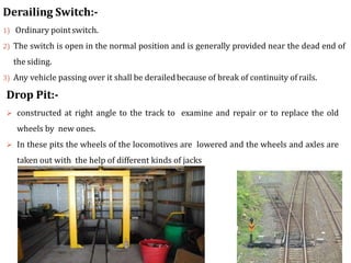 unit-iii-station-yards-railway-signalling-interlocking-railway-track ...