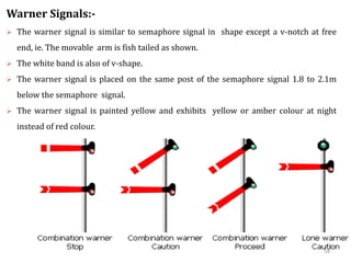 unit-iii-station-yards-railway-signalling-interlocking-railway-track ...