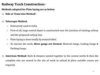 unit-iii-station-yards-railway-signalling-interlocking-railway-track ...