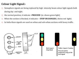 unit-iii-station-yards-railway-signalling-interlocking-railway-track ...