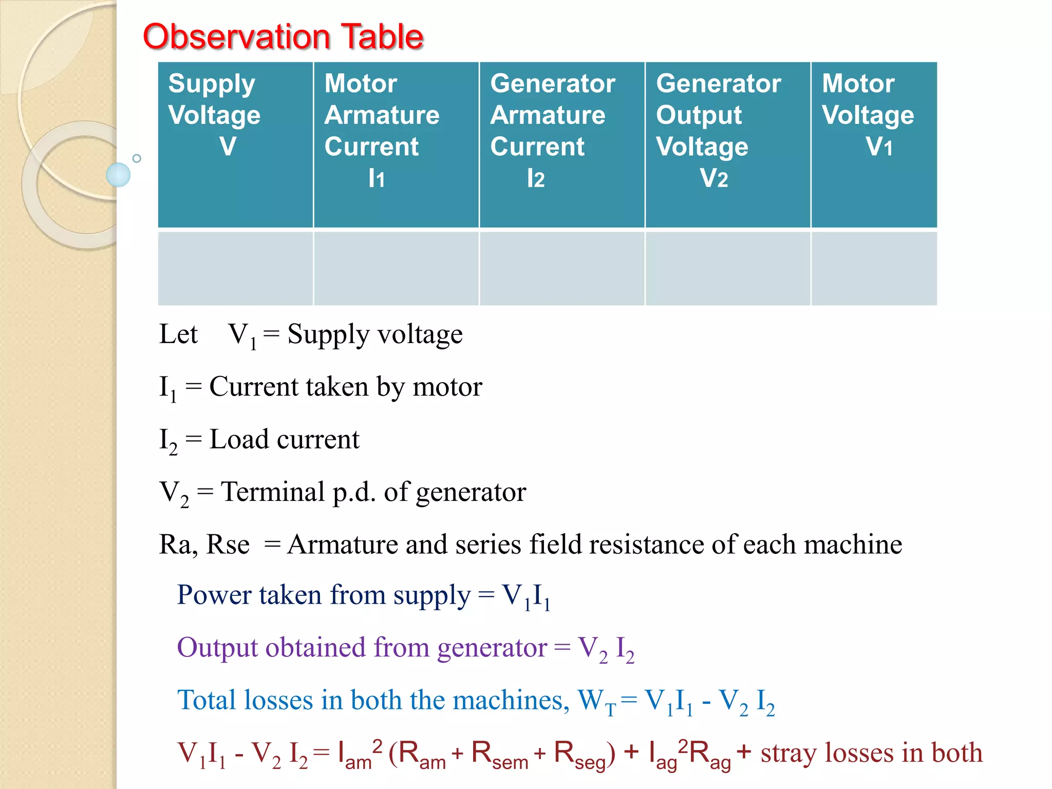 UNIT-III-Testing of DC Machines.ppt