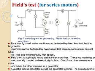 UNIT-III-Testing of DC Machines.ppt
