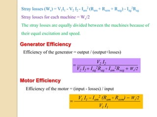 UNIT-III-Testing of DC Machines.ppt