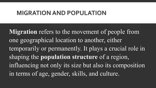 Unit-III-The-Geography-of-Migration.pptx