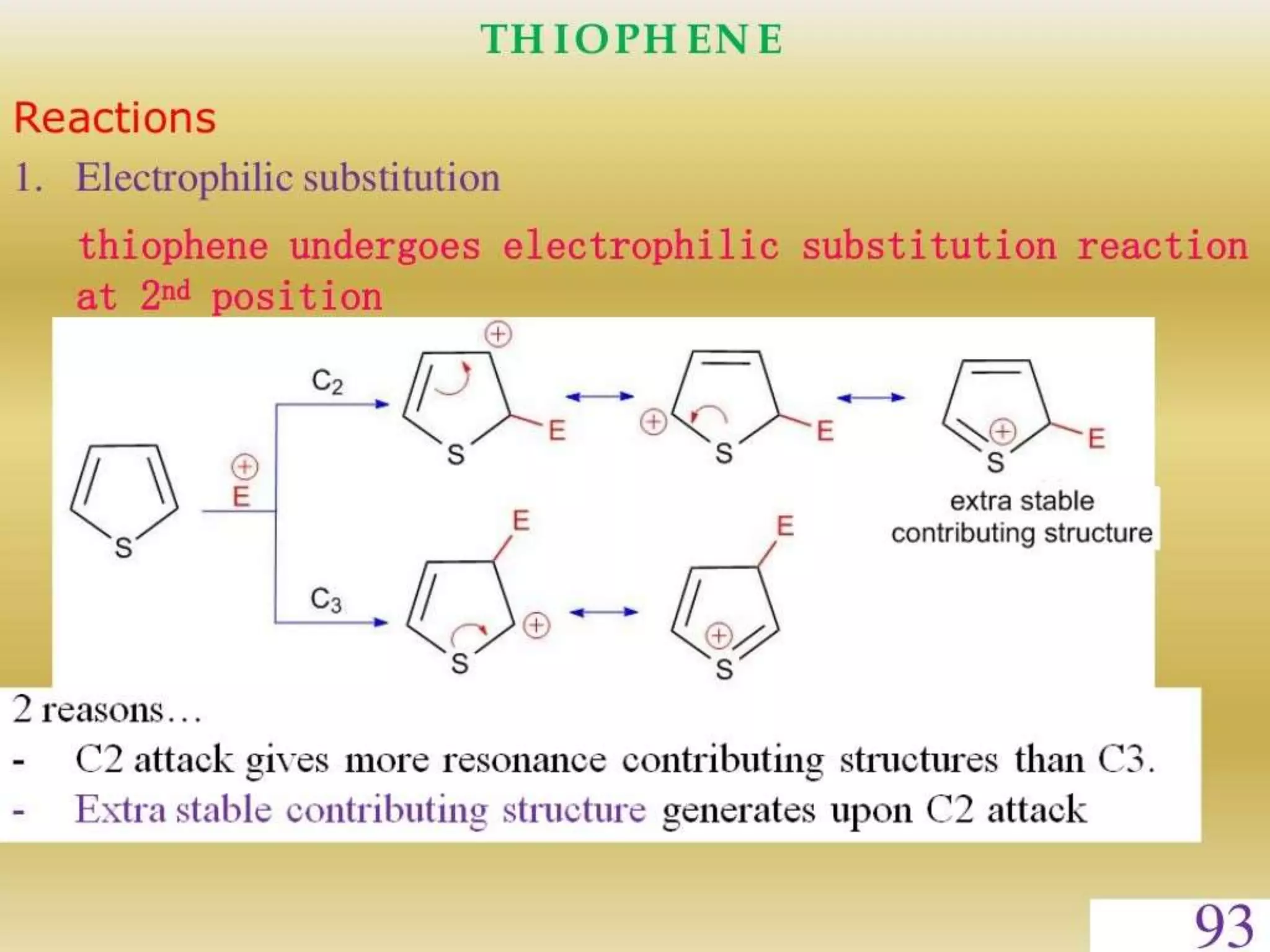 unit-iii-thiophene synthesispptx.pptx
