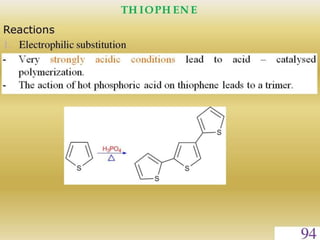 unit-iii-thiophene synthesispptx.pptx