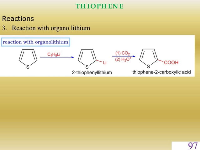unit-iii-thiophene synthesispptx.pptx