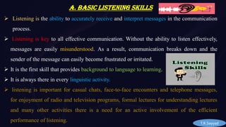 Unit-III pdf (Basic listening Skill, Effective Writing Communication ...