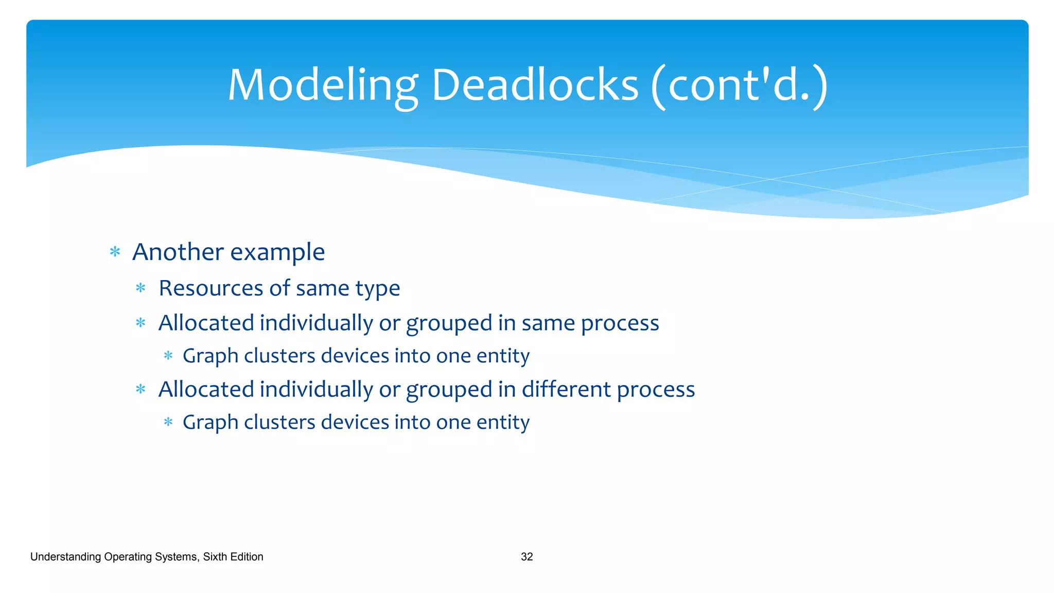 Deadlock in Operating System | PPT