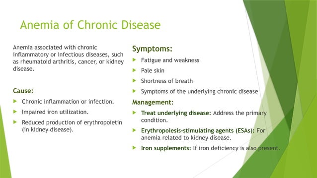 Unit-III, Human Anatomy & Physiology-I, Anemia-definition, types ...