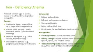 Unit-III, Human Anatomy & Physiology-I, Anemia-definition, types, causes, symptoms & management.pptx