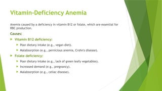 Unit-III, Human Anatomy & Physiology-I, Anemia-definition, types ...