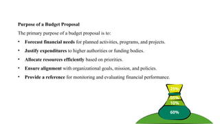 UNIT-III BUDGETING concepts, principles, types Budget proposal, cost ...