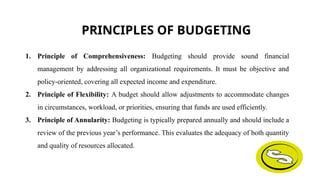 UNIT-III BUDGETING concepts, principles, types Budget proposal, cost ...