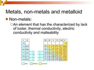 Unit Iiic Lewis Dot Structure | PPT | Chemistry | Science