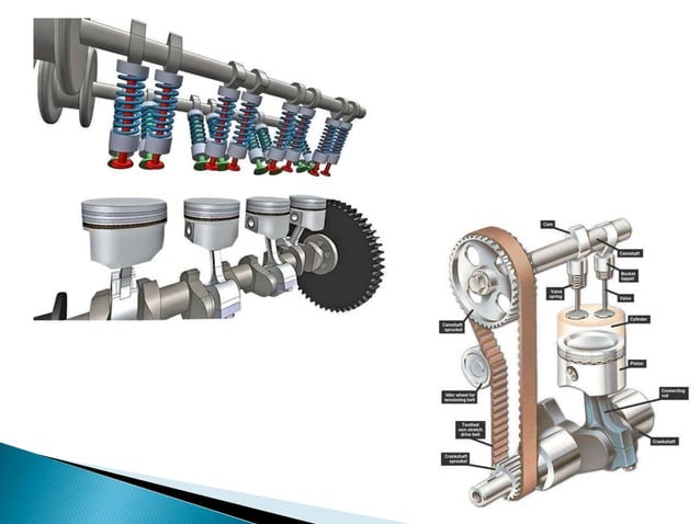UNIT-III CAM and Follower mechanics of machine | PPTX