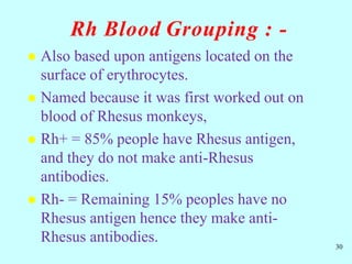 Unit III, chapter-1-Body fluids and Blood | PPT