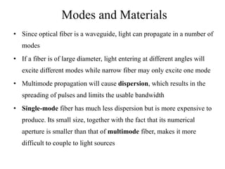 coherence optical fibre unit iii | PPTX