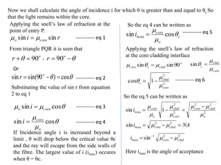 coherence optical fibre unit iii | PPTX