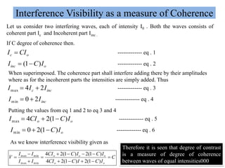 coherence optical fibre unit iii | PPTX