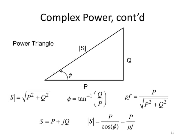 UNIT-III complex reactive three phase.ppt