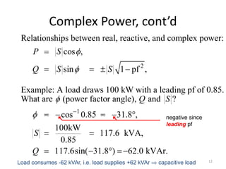 UNIT-III complex reactive three phase.ppt